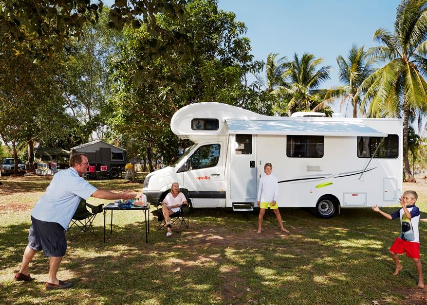 Motorhome trip in Australia - Motorhome RV trip planner toolbox